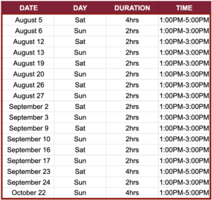 ACET Review | College Entrance Exam Reviews | Tutorial Hub PH